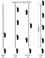 Single Leg Hop Test Examples - Harmony Chiropractic